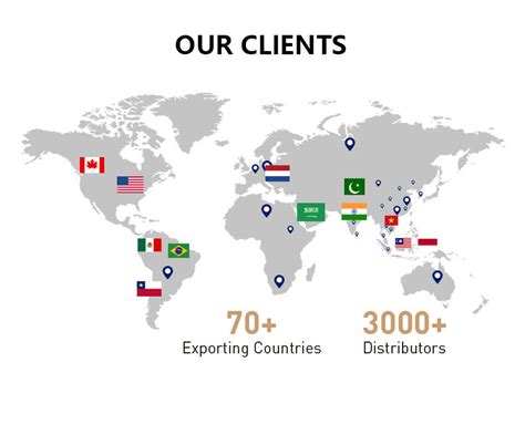 Automatic Door Wired Disabled Switch For The Disabled Access Control System Push Press Button