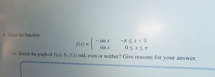 Solved Civen the functionf x sinx πx