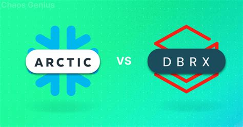 Databricks Vs Snowflake Key Features Compared
