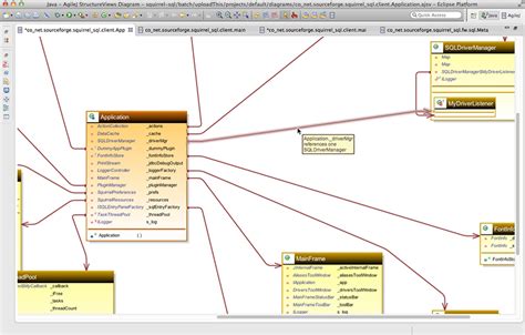How To Generate Class Diagram In Eclipse From Java Code Diag