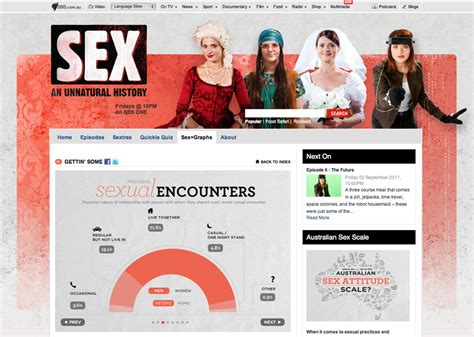 Seventysix Com Au Web Design