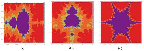 Mandelbrot And Julia Sets Of Transcendental Functions Using Picardthakur Iteration