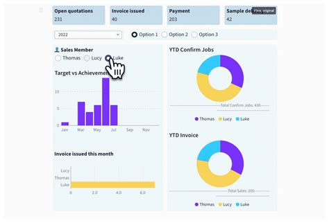 Is There A Demand For A Kpi Dashboard In Notion Rnotion