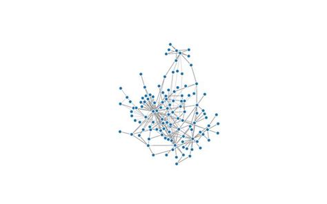 Disjoint Force Directed Graph Rahul Kumar Shaw Observable