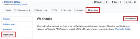 S2i Webhooks For Cicd Red Hat Openshift Service On Aws