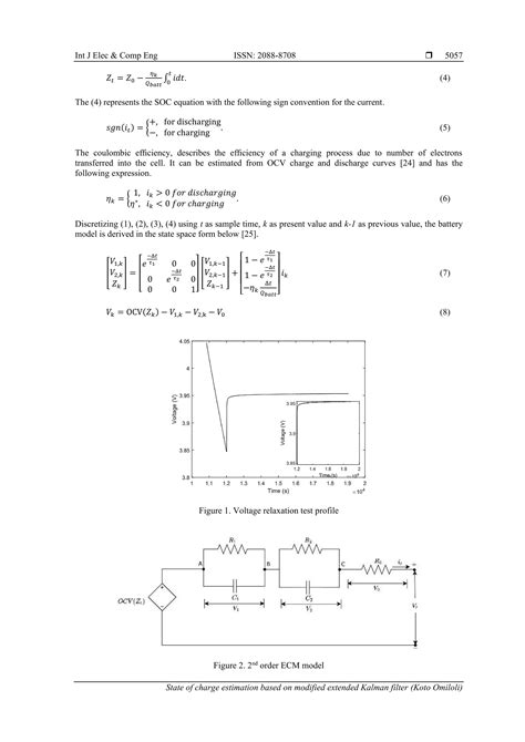 State Of Charge Estimation Based On A Modified Extended Kalman Filter Pdf Physics Science