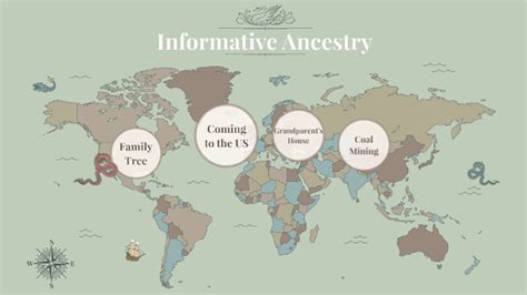 Informative Ancestry By Auri Glucksnis On Prezi