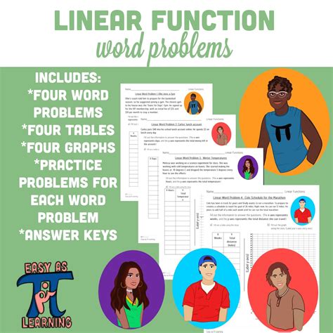 Linear Function Word Problems — Easy As Pi Learning