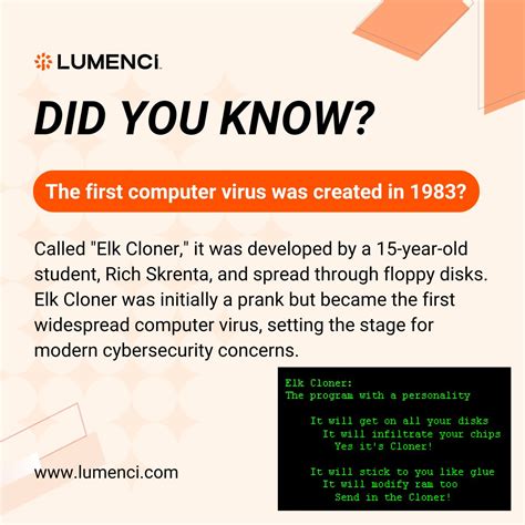 Elkcloner Cyberhistory Techthrowback Lumenci