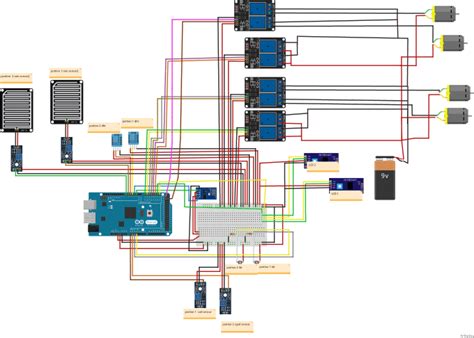Do Iot Projects Nodemcu Esp32 Esp8266 Programming By Umairaziz2442