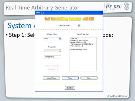 Ppt Basic Real Time Arbitrary Generator With Dynamic Memory