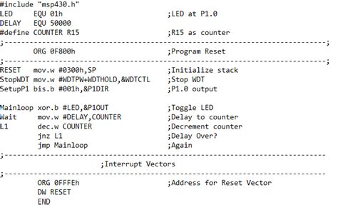 Figure Above Shows Coding For Blinking An External Chegg Com