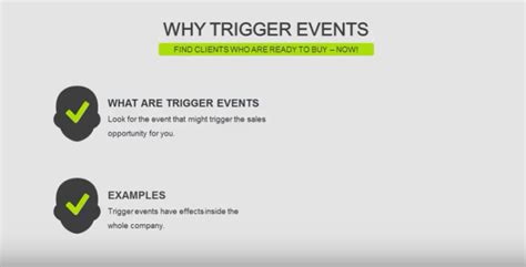 Examples Of Trigger Events In Sales North American Sales Training Corp
