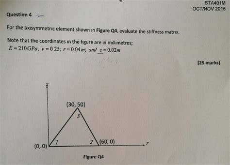 solved sta401m oct nov 2015 question 4 for the axisymmetric