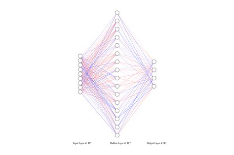 github shaoruu lunar lander ai rocket lunar lander with genetic