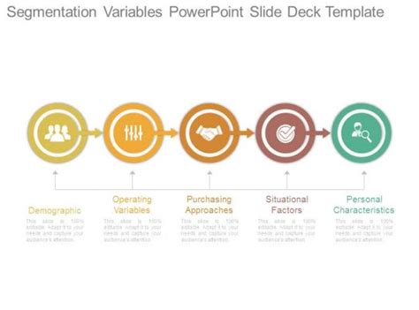 Segmentation Variables Powerpoint Slide Deck Template Template Presentation Sample Of PPT