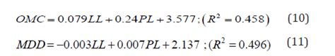 Prediction Of Compaction Parameters Of Soil Using Support Vector Regression