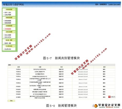 环境保护与宣传网站环保网的设计与实现sqlserverjavaweb毕业设计论文网 环境保护与宣传网站环保网的设计与实现sqlserverjavaweb毕业设计论文网