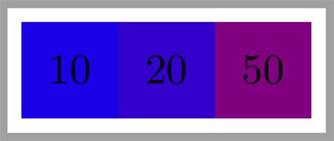 Color Access Tikz Matrix Cell Content To Programmatically Set Cell Style TeX LaTeX Stack
