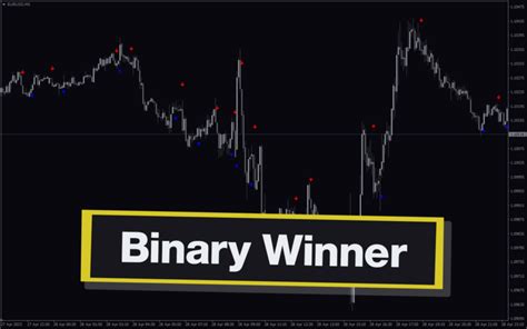 Percentage Volume Oscillator Mt4 Indicator Download For Free Mt4collection