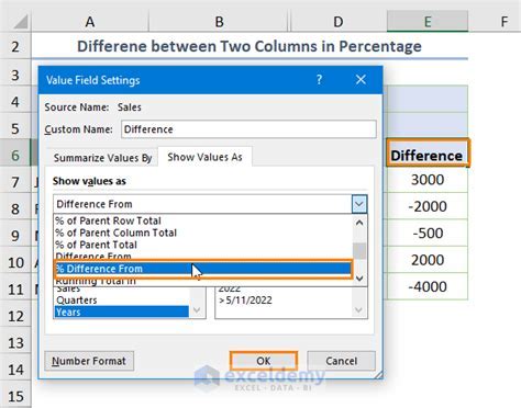 Understanding Pivot Tables Uncover Column Differences Tech Hub At Porterchester