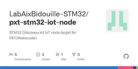 GitHub LabAixBidouille STM32 Pxt Stm32 Iot Node STM32 Discovery Kit IoT Node Target For PXT