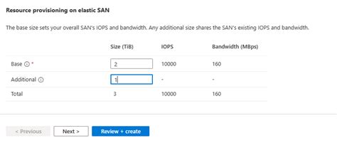 Azure Elastic San Now In Preview Jake Walsh