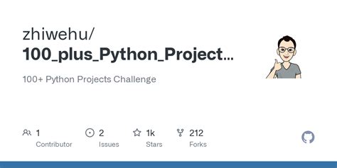 GitHub Zhiwehu Plus Python Projects Challenge Python Projects Challenge