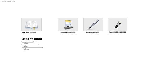 Export Dictionary Dhl Express