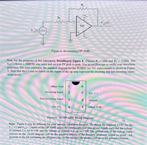 solved exercise 2 inverting amplifier an inverting op amp