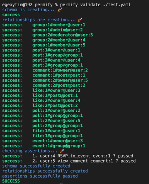 Facebook Groups Permify Docs
