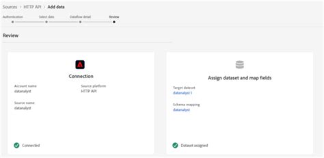 Implement Aep Web Sdk Launch Extension For Datanalyst