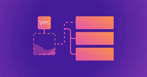Building A Secure API With GRPC Snyk
