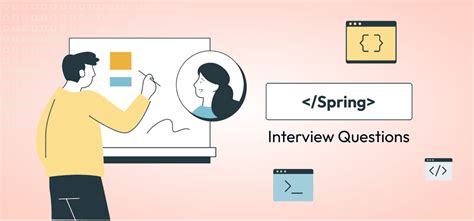15 Spring Interview Questions For Hiring Spring Engineers