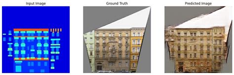 pix2pix image to image translation with a conditional gan tensorflow