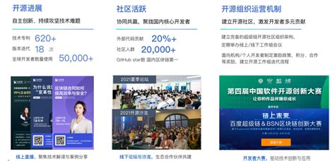 开源赋能 普惠未来｜xupercore诚邀您参与2023开放原子全球开源峰会 公益频道 央视网