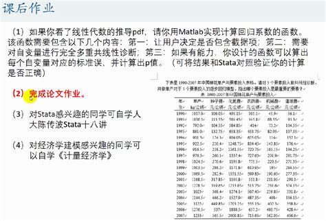 数学建模 多元线性回归分析 csdn博客