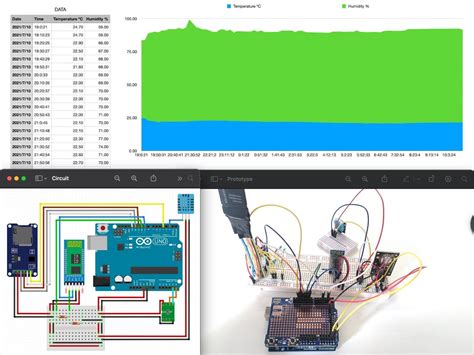 Temperature And Humidity Data Logger Bt And Sd