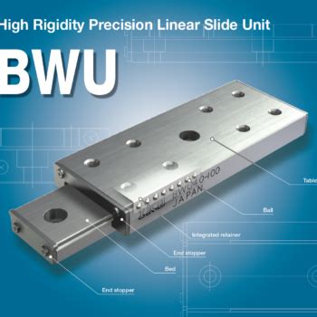 High Rigidity Precision Linear Slide Unit North Bearing