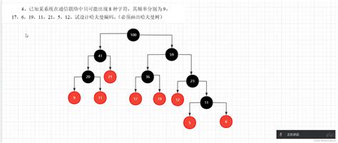 数据压缩（哈夫曼树） Csdn博客