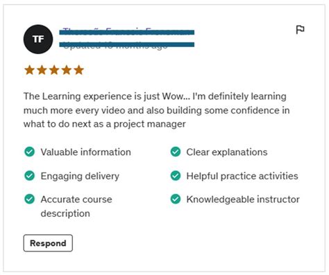 Madhu Nair Pmp® On Linkedin Projectmanagement Learninganddevelopment Newbiepms