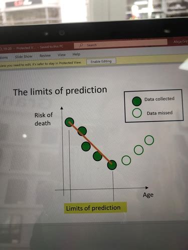 Module 2 8 Flashcards Quizlet
