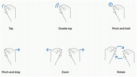 A Deep Dive Into Apple Vision Pro And Visionos
