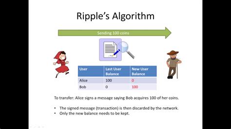 why ethereum doesn t scale and ripple does youtube