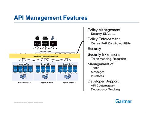 How To Use Hybrid Integration Platforms Effectively Pdf Cloud Computing Internet