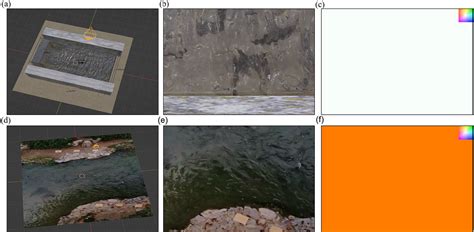 Figure 1 From River Surface Velocimetry Based On Virtual River Dataset