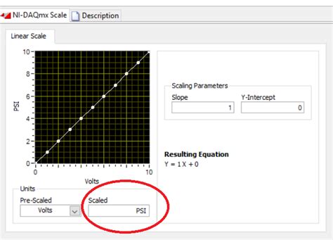 Solved Daqmx No Reading Correct Output Ni Community