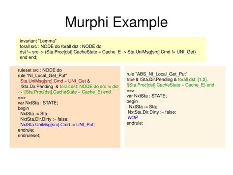 Ppt Compositional Reasoning For Parameterized Verification Powerpoint