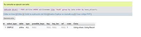 Speed Up Database Queries Mysql