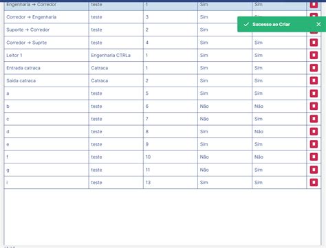 Legacy Grid To Datagrid Css Migration Radzenblazor Components Radzen